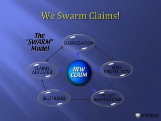 Linda Webb aka The Fraud Dog, presents - Swarm interaction with Premium ...