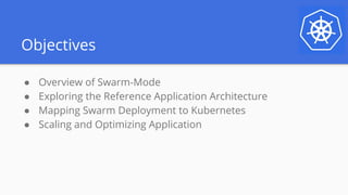 Swarm migration | PPT