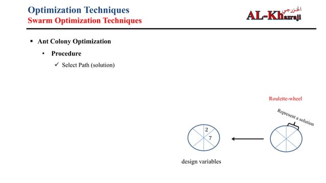 Swarm Optimization Techniques_ACO.pdf | Beekeeping | Hobbies & Interests