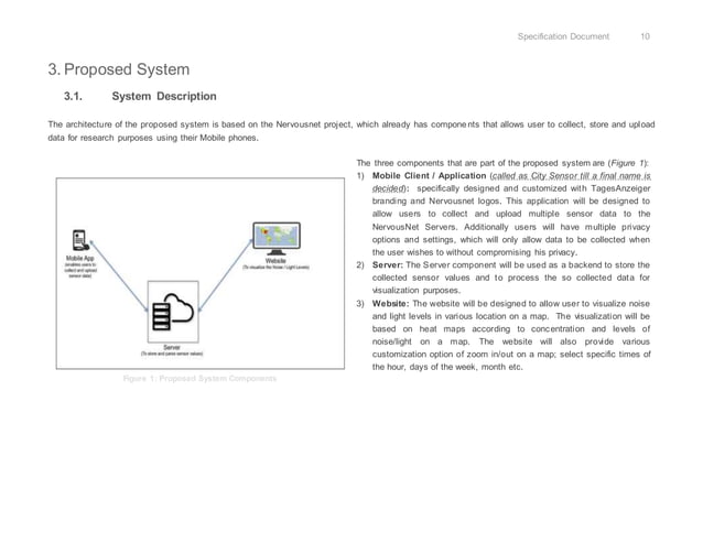 Swarmpulse specifications-document | PPT