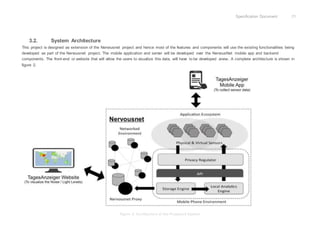 Swarmpulse specifications-document | PPT