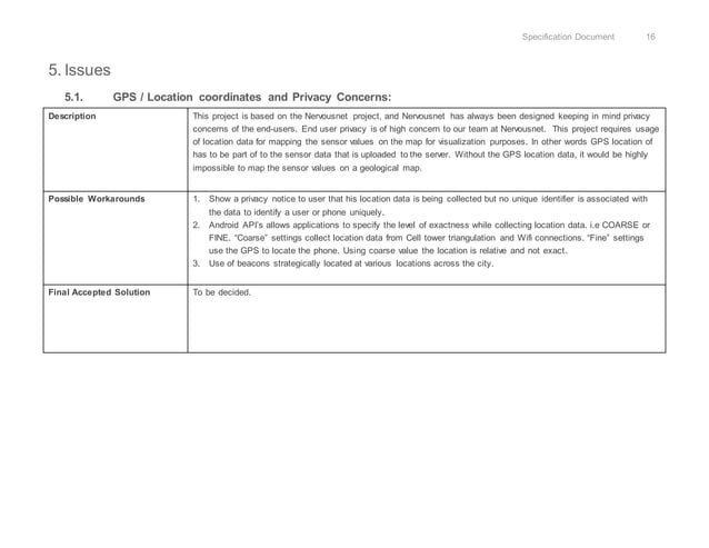 Swarmpulse specifications-document | PPT