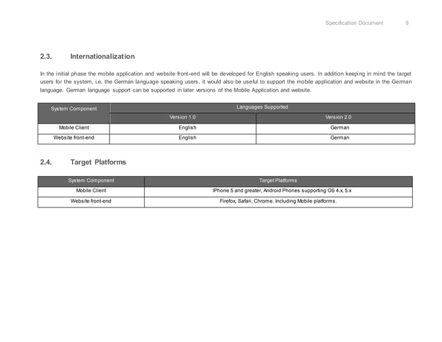 Swarmpulse specifications-document | PPT