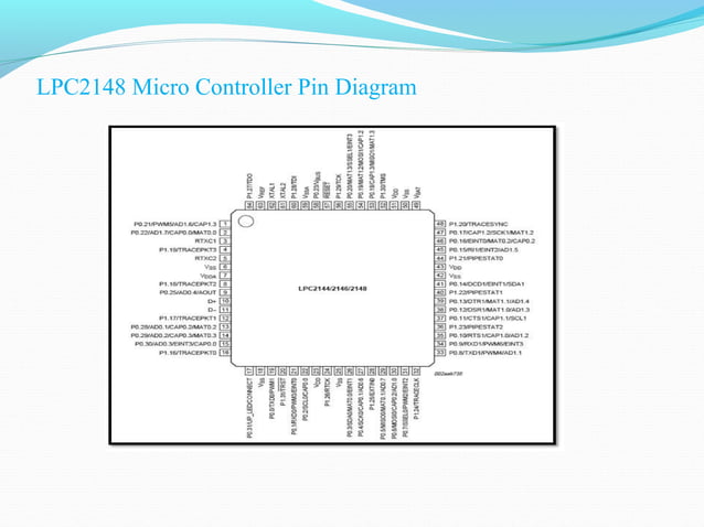 Swarm robotics ppt | PPT