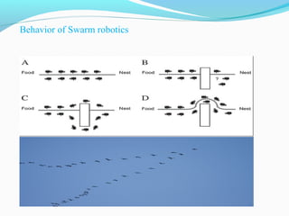 Swarm robotics ppt | PPT