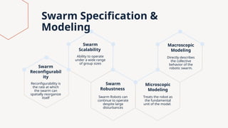 SWARM ROBOTICS TECHNOLOGYzzzzzzzzzzz.pptx