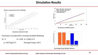 Swarm_robotics_underwater_autonomus.pptx