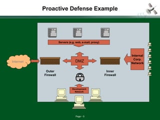 Self Defending Network | PPTX