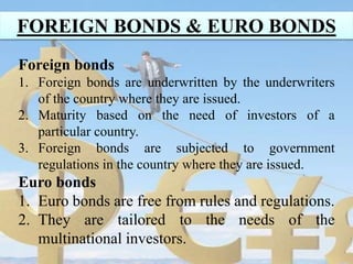 INTERNATIONAL FINANCIAL INSTRUMENTS | PPTX