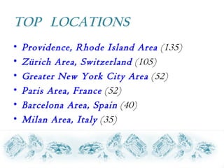 Swarovski ppt | PPT