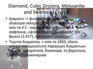 Swarovski crystals greece 2017 | PPT