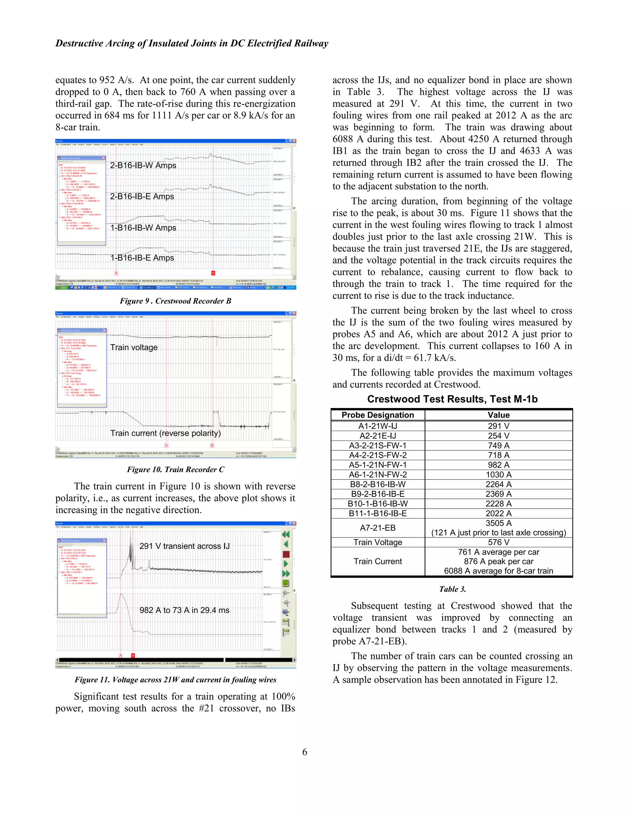 Swartley b santinia_maled_jaccinob-destructive-arcong-of-insulated ...