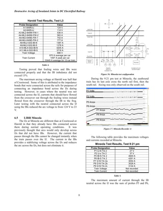Swartley b santinia_maled_jaccinob-destructive-arcong-of-insulated ...