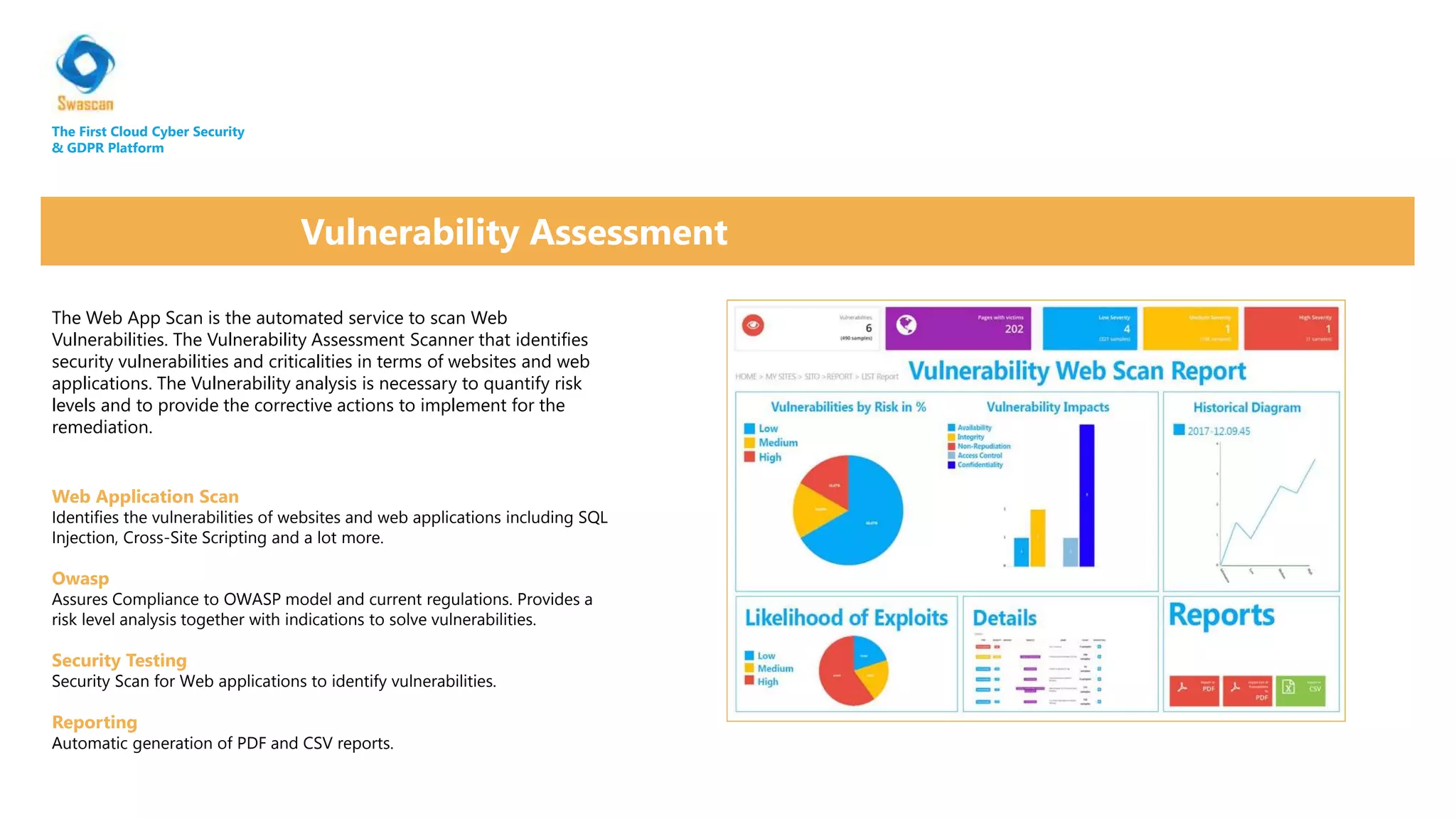 Brochure SWASCAN-ENG On Premise | PPTX