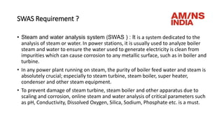 SWAS FAMILIARIZATION.pptx