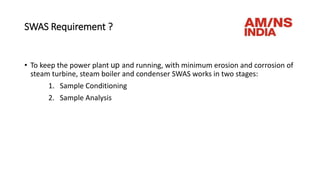 SWAS FAMILIARIZATION.pptx