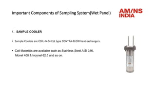 SWAS FAMILIARIZATION.pptx