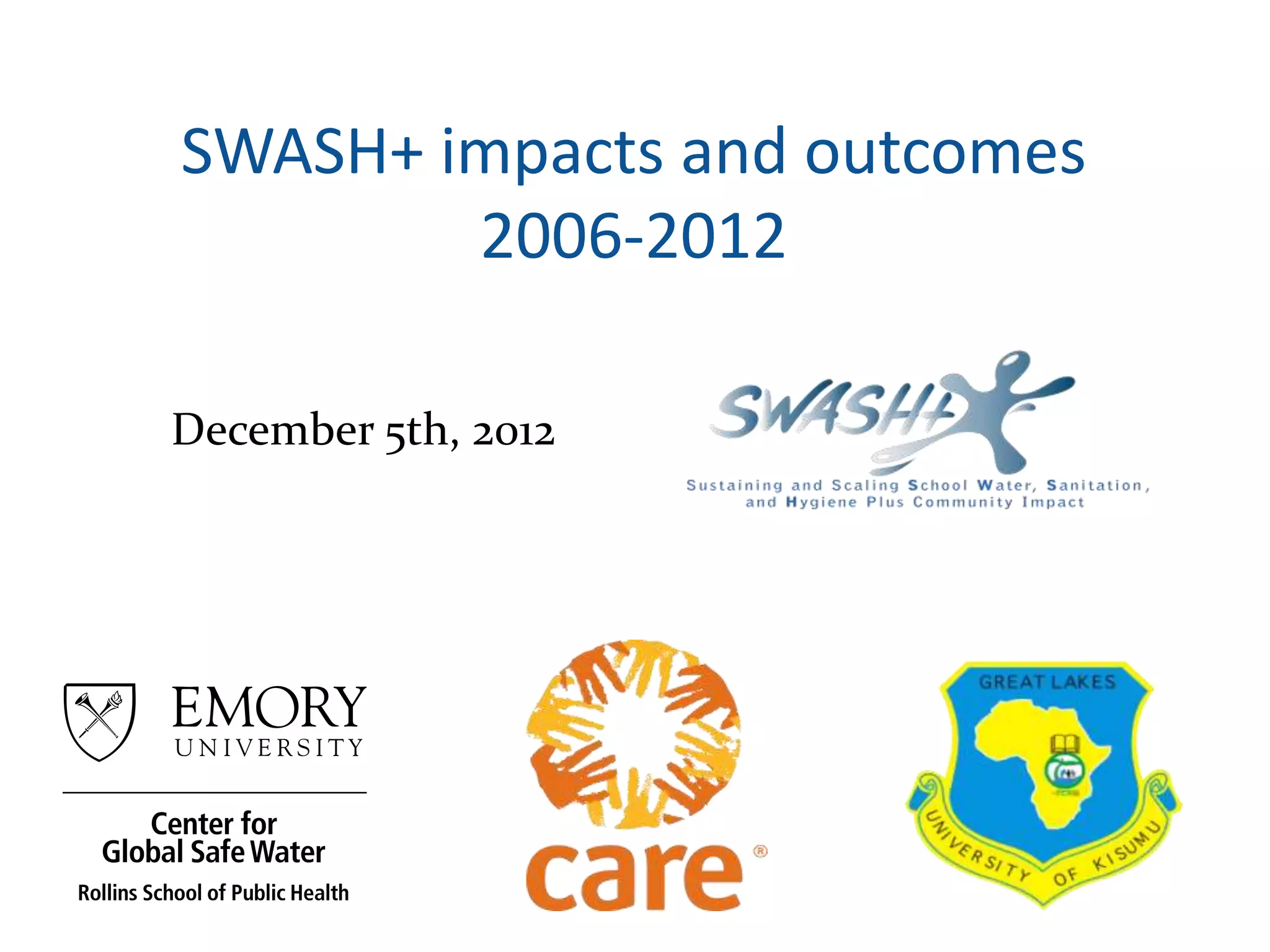 Swash impacts outcomes | PPTX
