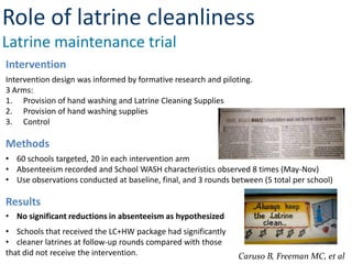 Swash impacts outcomes | PPTX