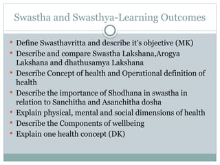 Swastha and Swasthya -part 3.pptx 2nd year bams | PPT