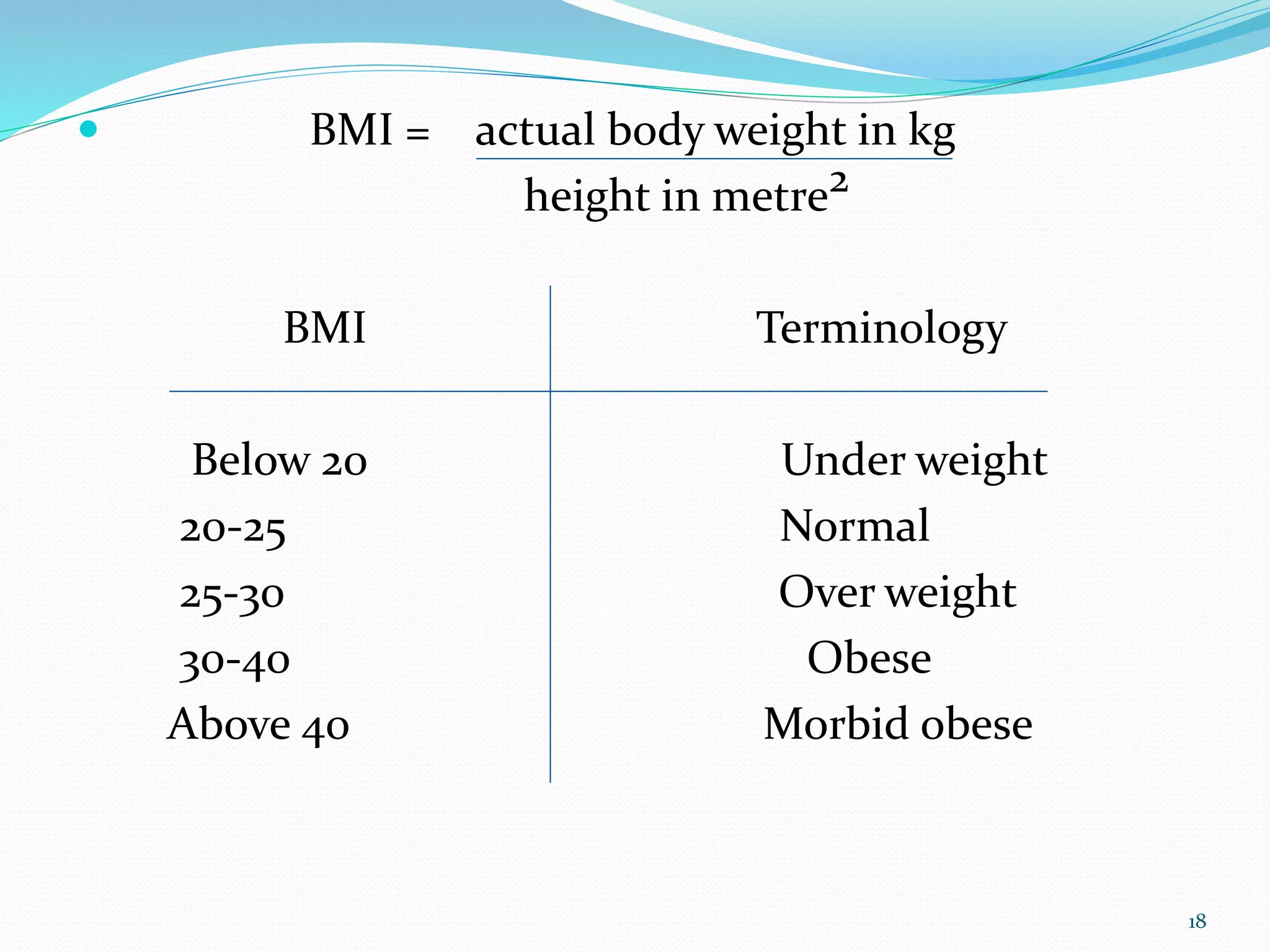 Swasthavritta | PPTX