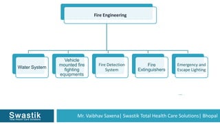 Engineering Services in Hospital | PPTX