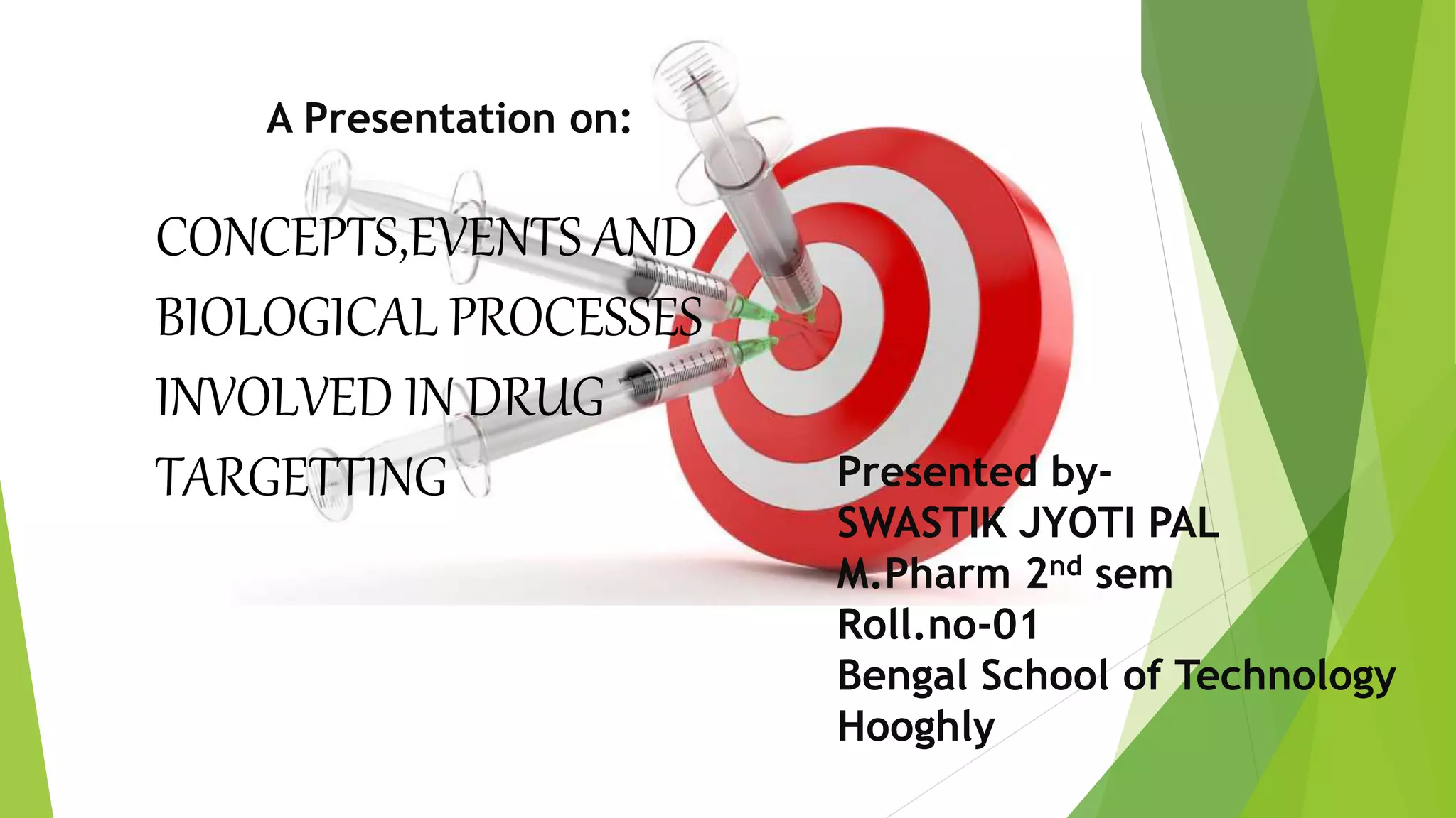 drug targetting types and processes | PPTX