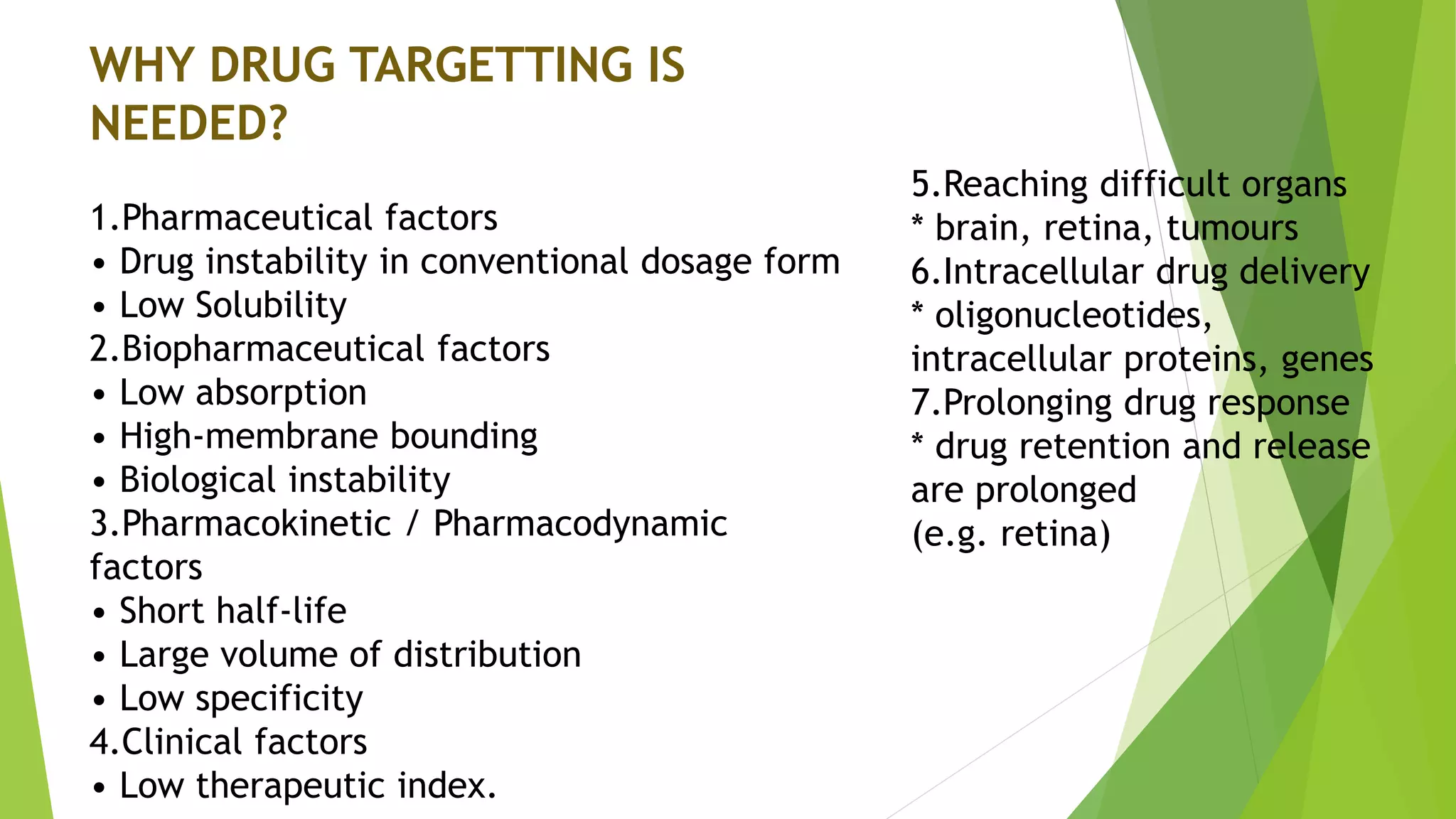 drug targetting types and processes | PPTX