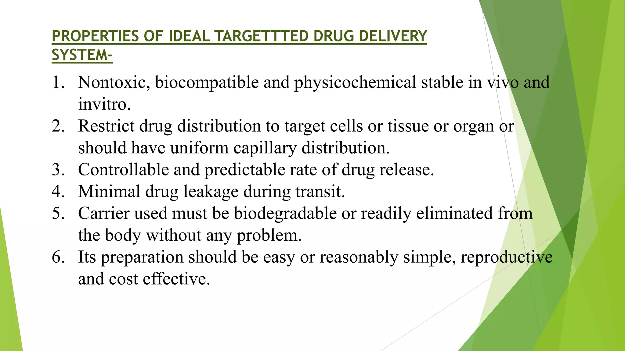 drug targetting types and processes | PPTX