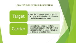 drug targetting types and processes | PPTX
