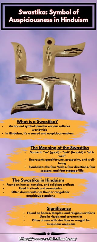 Swastika Symbol of Auspiciousness in Hinduism.pdf