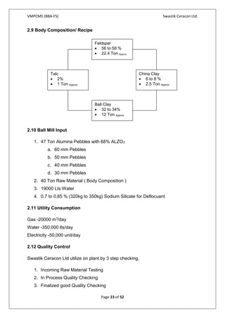 Swastik ceracon ltd | PDF