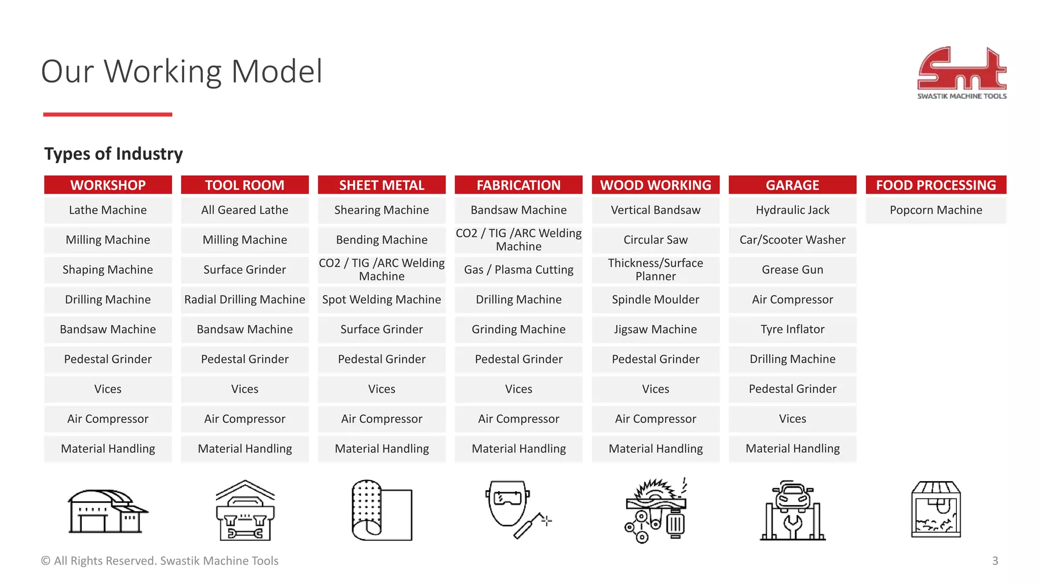 Swastik Machine Tools | PPTX