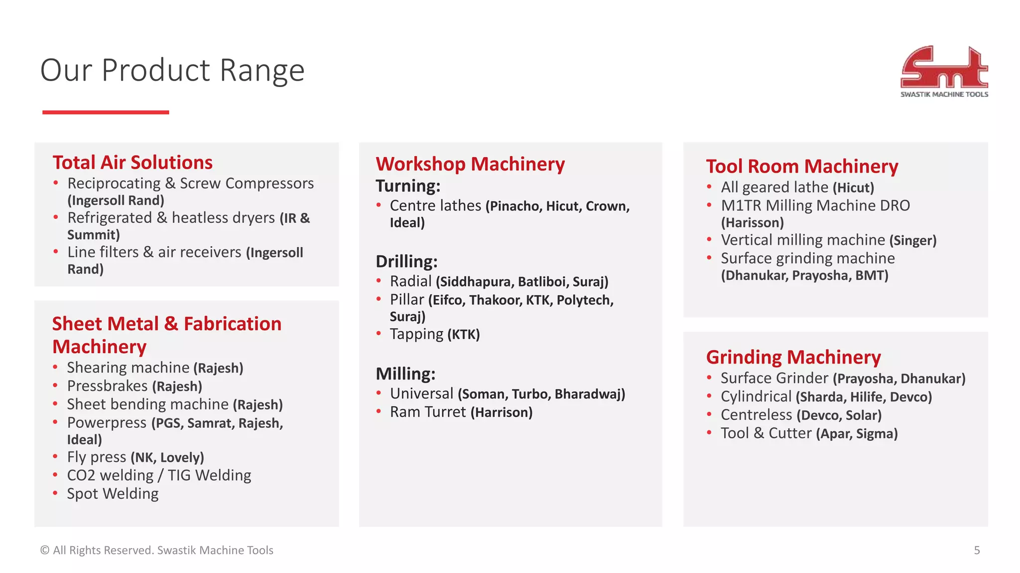 Swastik Machine Tools | PPTX