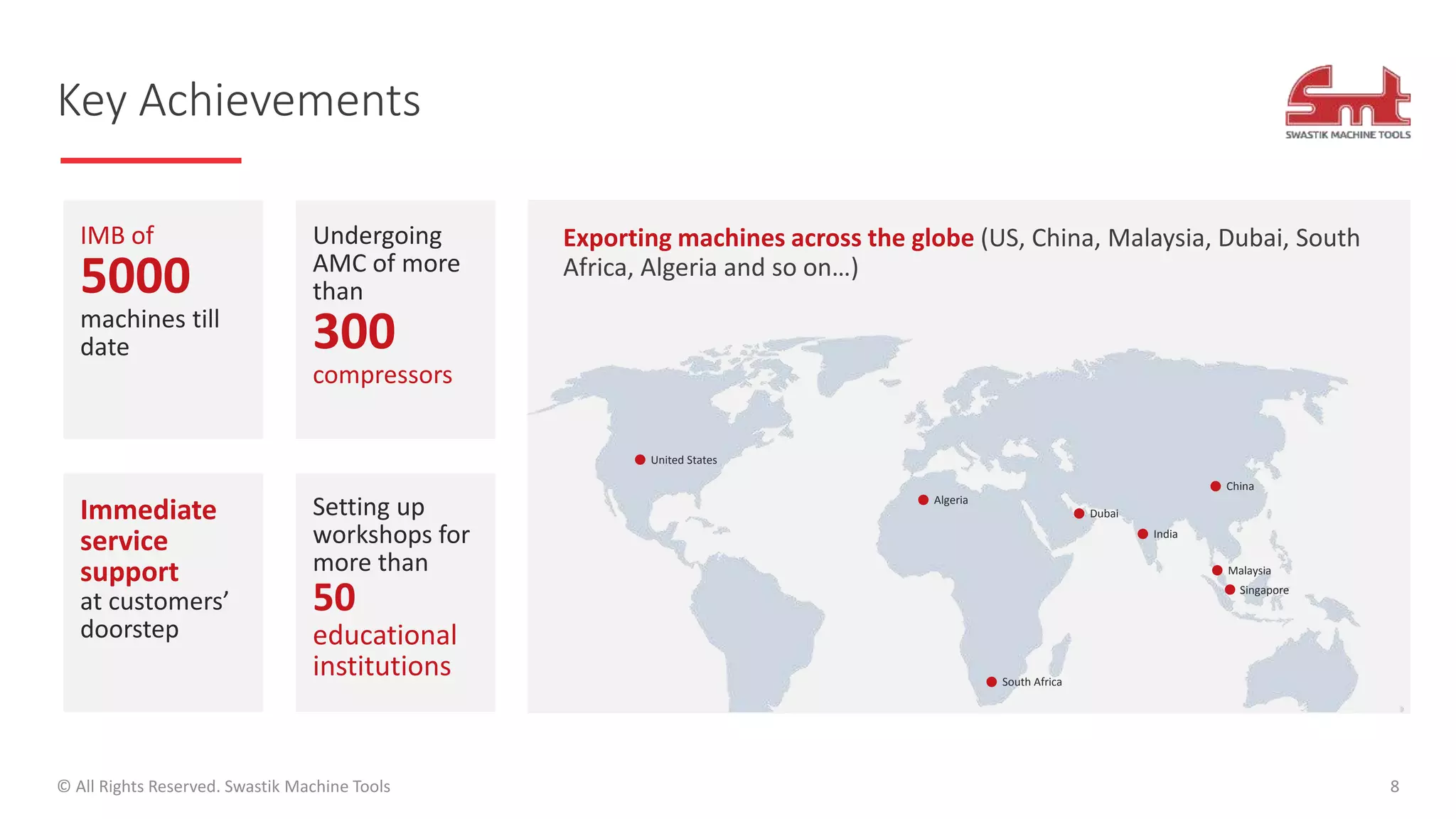 Swastik Machine Tools | PPTX | Woodworking | Arts and Crafts