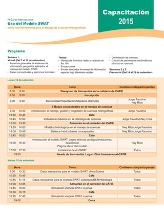 Swat 2015: Manejo de cuencas hidrográficas | PDF