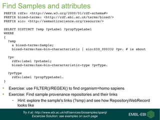 BioSamples Database Linked Data, SWAT4LS Tutorial | PPT