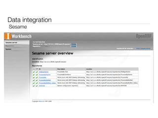 Genome and Proteome data integration in RDF | PPT