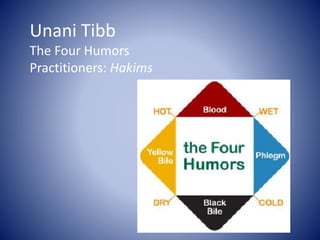 ppt on indian medicine.pptx