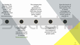 Swatch - SWATCH INTERNET TIME | PPT