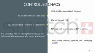 Swatch - SWATCH INTERNET TIME | PPT