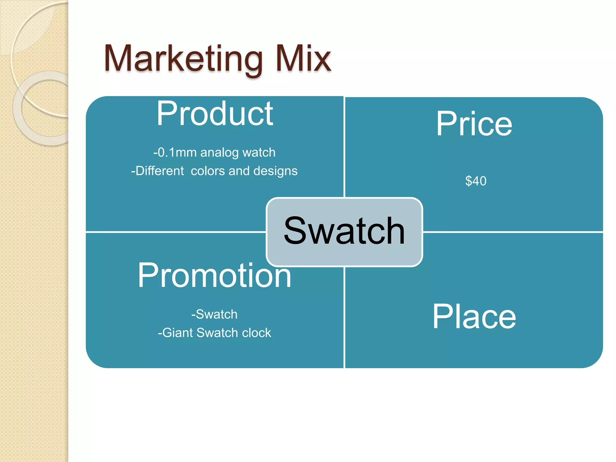 Swatch marketing analysis | PPTX