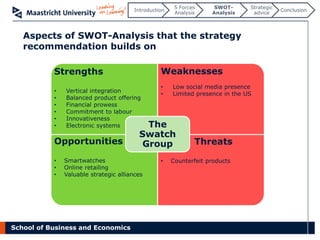 Competitive Dynamics in the Watch Industry: the Swatch Case Study | PPTX