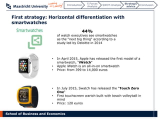 Competitive Dynamics in the Watch Industry: the Swatch Case Study | PPTX