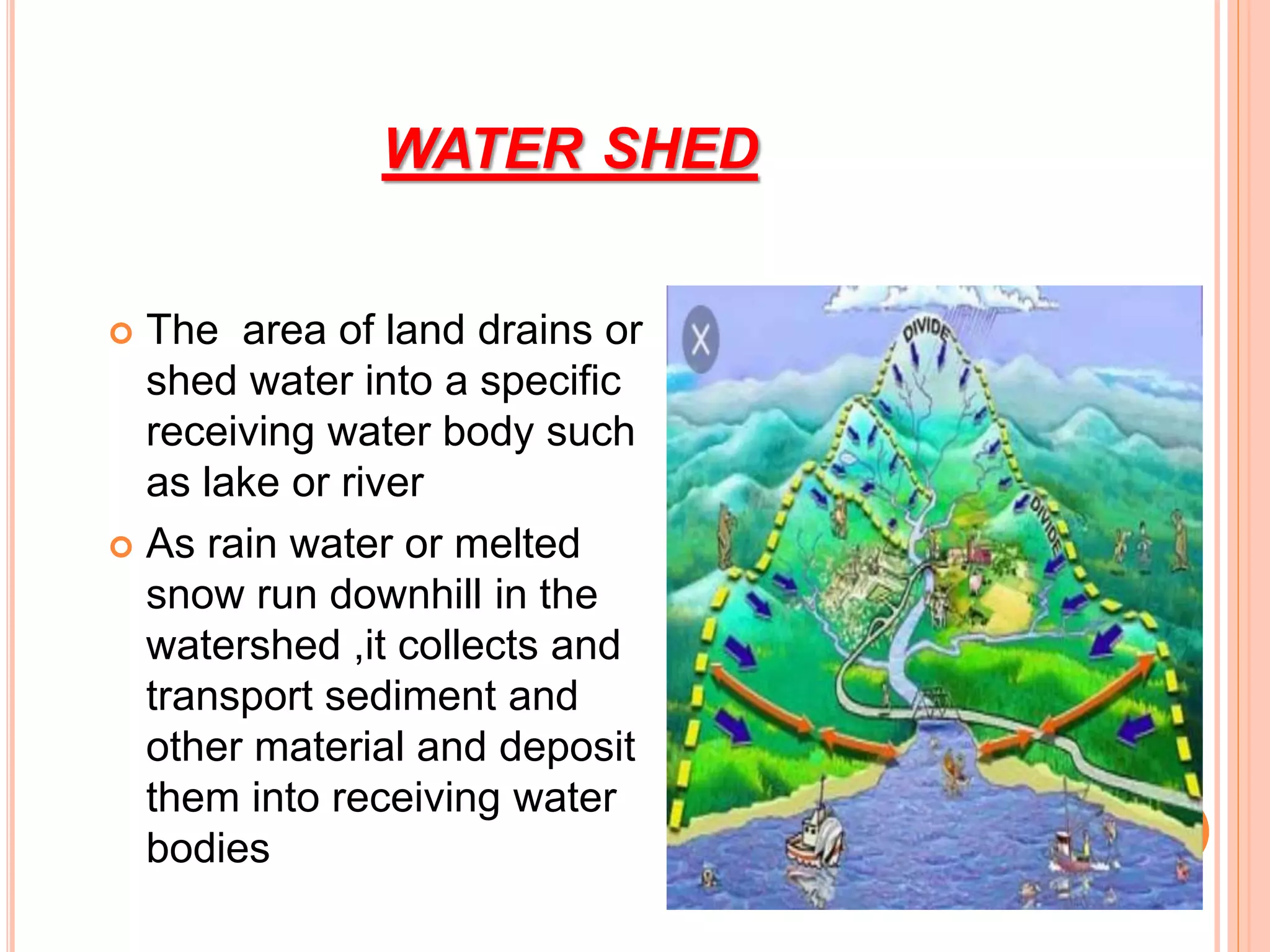 Water Shed Management | PPTX