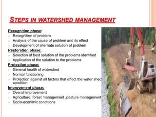 Water Shed Management | PPTX