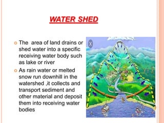 Water Shed Management | PPTX