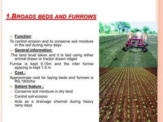 Water Shed Management | PPTX