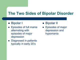 BIPOLAR DISORDER | PPT