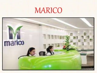Marico | PPTX